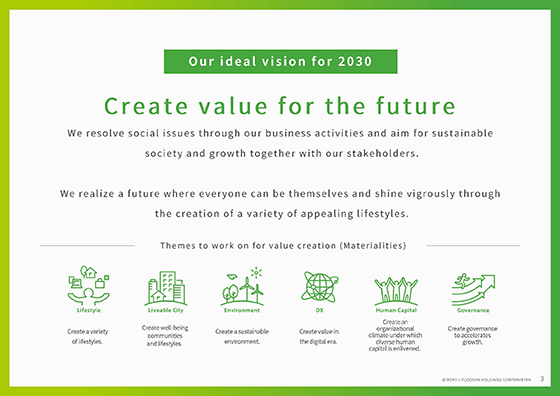 Medium-Term Management Plan 2025