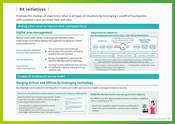 Medium-Term Management Plan 2025