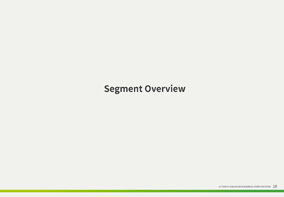 Financial Highlights FY2023 Ended March-31, 2024